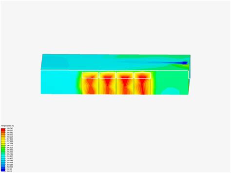 CFD Analysis By RupertTheGreen SimScale