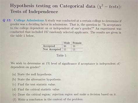 Solved Hypothesis testing on Categorical data χ tests Chegg com