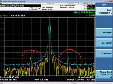 About Spurious Of Ad9914 Qanda Direct Digital Synthesis Dds Engineerzone
