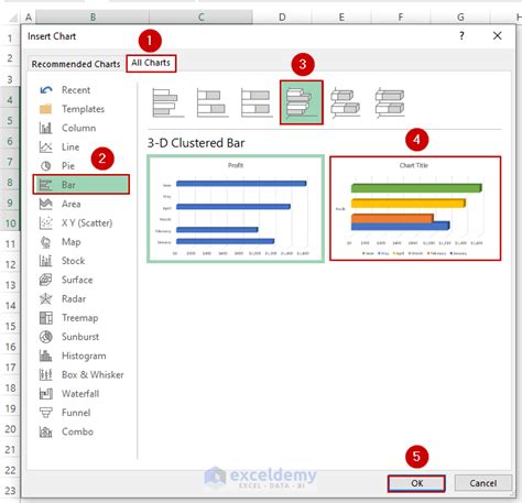 Excel Chart Ignore Blank At Vanlucianoblog Blog