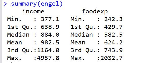 分位数回归模型学习笔记 分数回归模型 CSDN博客