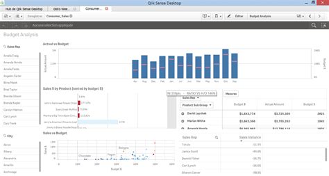 Solved Any Problems Of Displayresolution With The New Ql Qlik Community 1217617