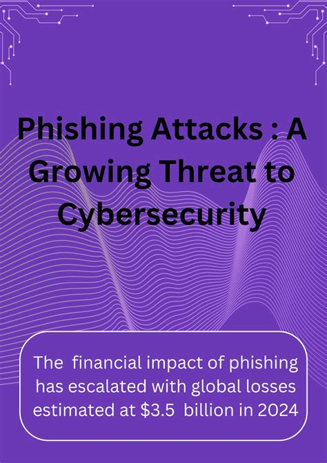 Cybersecurity Phishing Emailsecurity Vipresecurity Dataprotection… Reeja Joseph