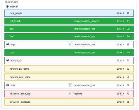 Devops Rover Terraform执行计划可视化工具 个人文章 Segmentfault 思否