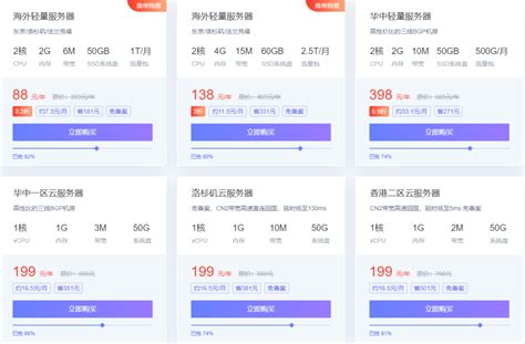 亿速云1111上云狂欢购 海外轻量服务器只需88元年 各种豪礼满额即送 老狗vps测评