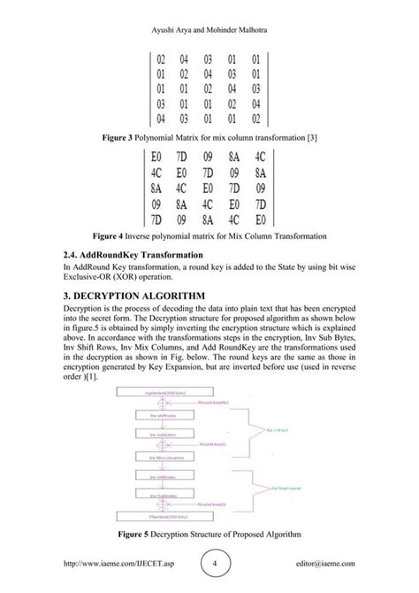 effective aes implementation pdf