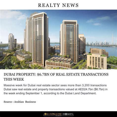 Akash Ram P P Posted On Linkedin