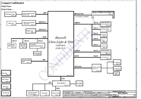 Hp 210 G1 Hp250 G3 Schematic Compal Zku10 La B241p Schematic