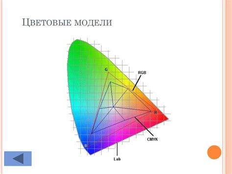 Цвет. Цветовые модели - презентация онлайн