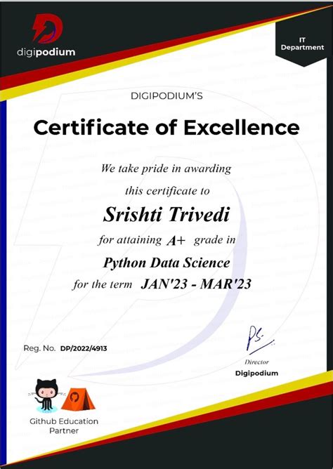 Srishti Trivedi On Linkedin Python Share Gratitude Datascience