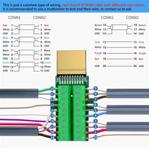 Sinloon Hdmi Screw Terminal Block Adapter Gold Plated Hdmi Male To Solderless Terminal Breakout