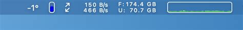 Show Cpu And Memory Usage On Macos Menu Bar Code2care