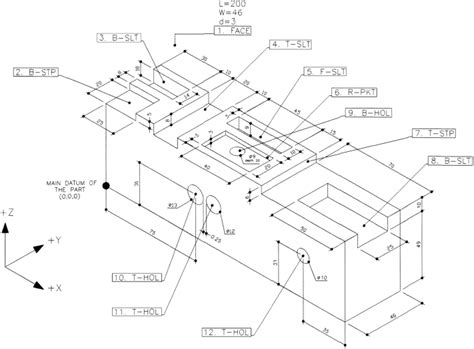 Component Cad Diagram Download Scientific Diagram