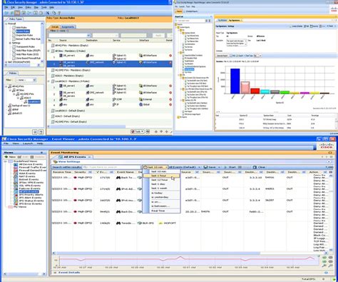 Cisco Systems Delivers New Security Solutions For Data Centers Cisco Tech News