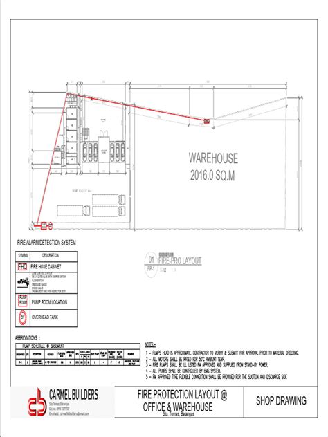 Rfpro 1 Pdf