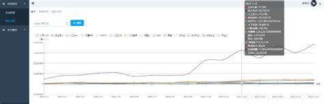 毕业设计之 基于java Web 的公司财务管理系统基于web的毕业设计好做吗 Csdn博客