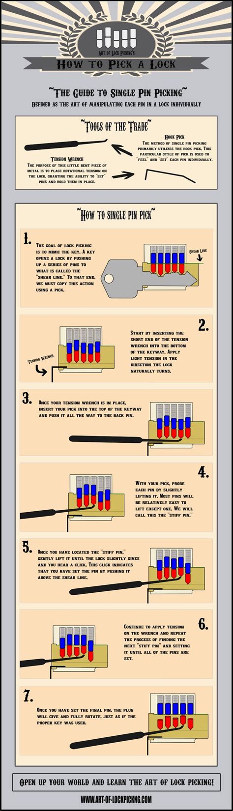 Lockpicking Guide Lockpicking Guide