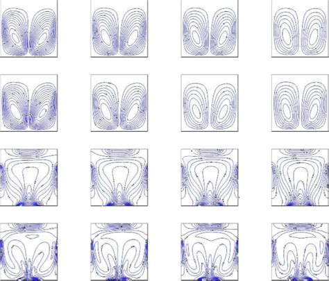 Streamlines Angular Velocity Isotherms And Isoconcentration Profiles