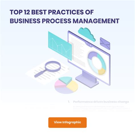Top 12 Best Practices Of Business Process Management BPM