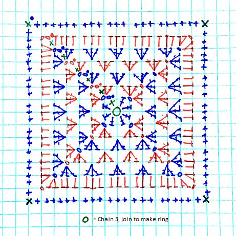Crochet Plain Granny Square One Color Or Multi Color Granny Square