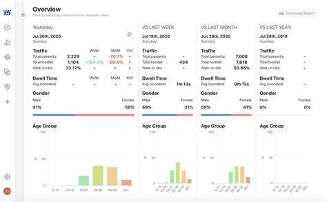 Cyclops Software Reviews Demo And Pricing 2024