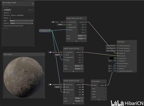 性能优化 Lod的作用【unity Shader Graphs】 哔哩哔哩 性能优化 Lod的作用【unity Shader Graphs】 哔哩哔哩