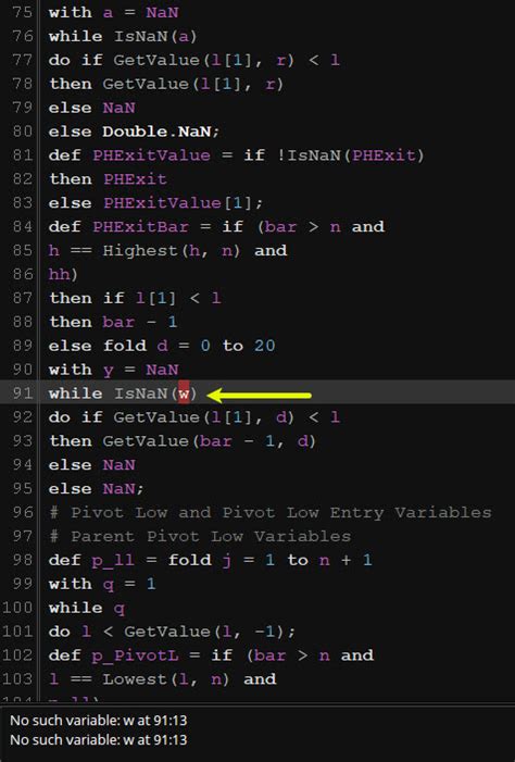 Automatic Quadrant Lines For Thinkorswim Usethinkscript Community