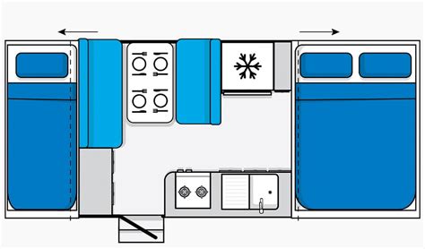 Jayco Swift Tourer Camper Trailer Review Motorhomes Caravans And Destinations Nz