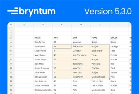 high performance web components for project management