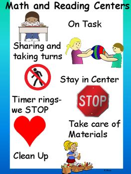 Math And Reading Centers Expectations Anchor Chart By TeachingFrenzy
