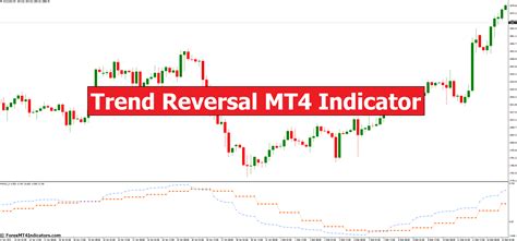 Trend Reversal Mt4 Indicator