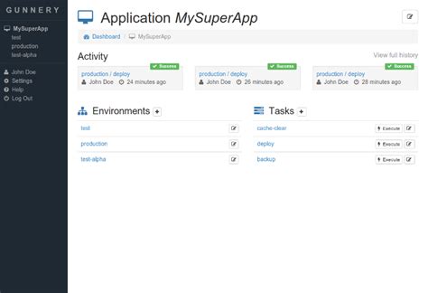 GitHub Gunnery Gunnery Remote Task Execution Tool