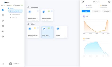 Sonoff Ihost No Esta Jugando Blog Domótica Gang Gang