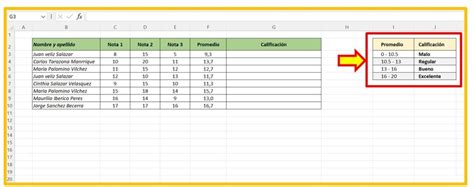 función si con rangos de valores en excel