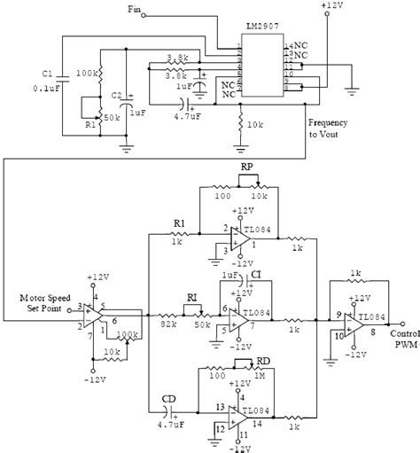 figure 9 from dc motor speed control using pid controllers semantic