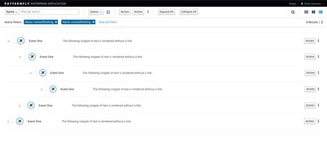 PatternFly Open Interface Project