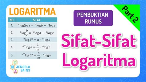 Logaritma • Part 2 Sifat Sifat Logaritma Youtube
