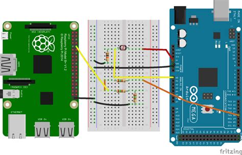 Serial Communication Between Raspberry Pi And Arduino Part 2 Dashboard Project