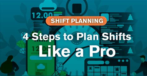 Shift Planning Steps To Plan Shifts Like A Pro When I Work