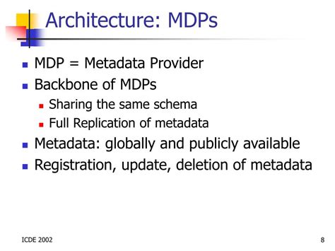 Ppt A Publish And Subscribe Architecture For Distributed Metadata