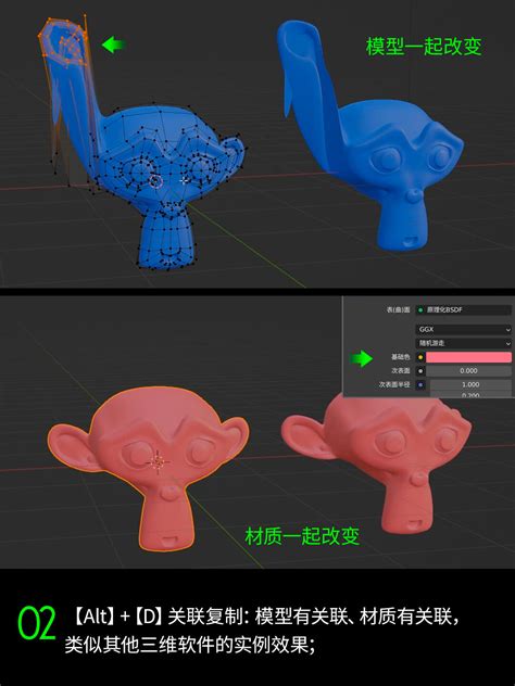 Blender 复制和关联复制以及传统复制的区别 哔哩哔哩 Blender 复制和关联复制以及传统复制的区别 哔哩哔哩