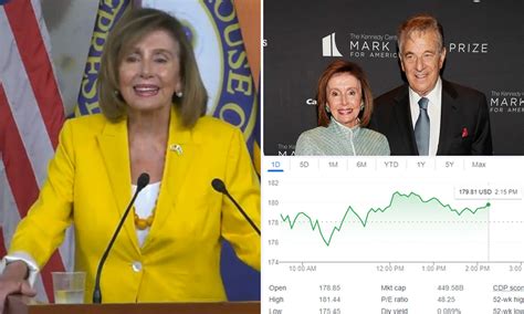 Nancy Pelosi Bra Size