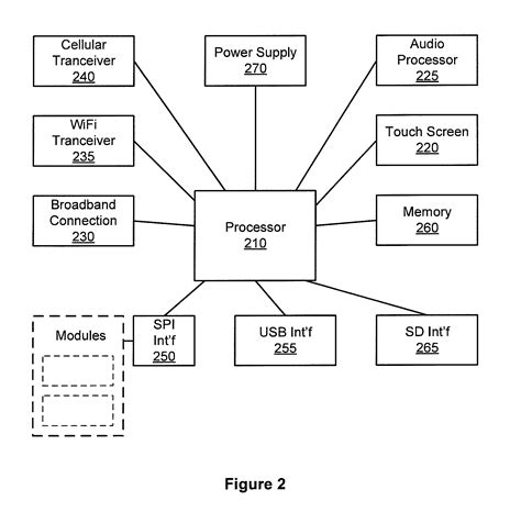 Controller And Interface For Home Security Monitoring And Automation Having Customizable Audio