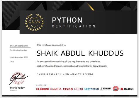 Abdul Khuddus On Linkedin Python Certification Codingjourney