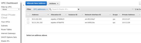 automating network mastering scenarios for amazon vpc with ansible
