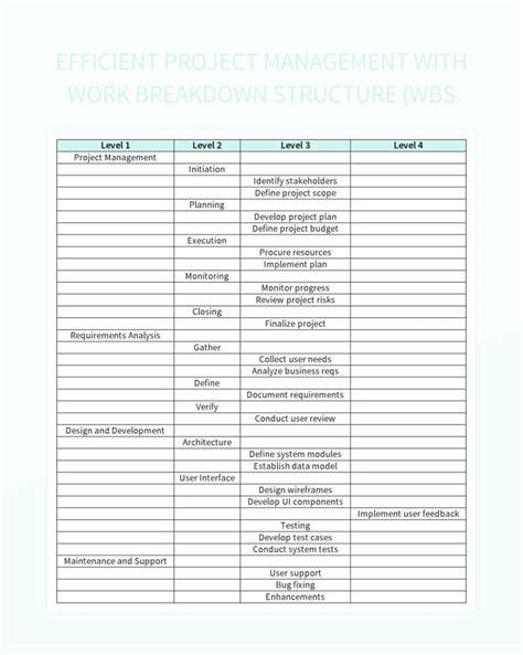 Free Project Monitoring Templates For Google Sheets And Microsoft Excel Slidesdocs