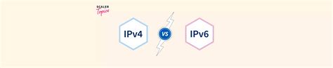 Ipv4 Vs Ipv6 Difference Between Ipv4 And Ipv6 Scaler Topics