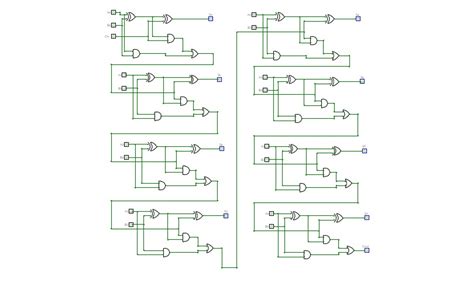 Circuitverse 0 Input 8 Bit Full Adder