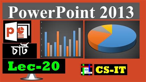 Insert Chart Microsoft Powerpoint In Bengali YouTube