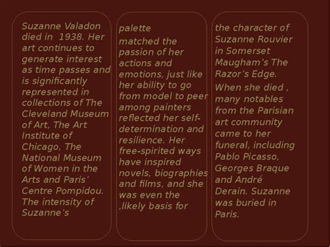 Suzanne Valadon